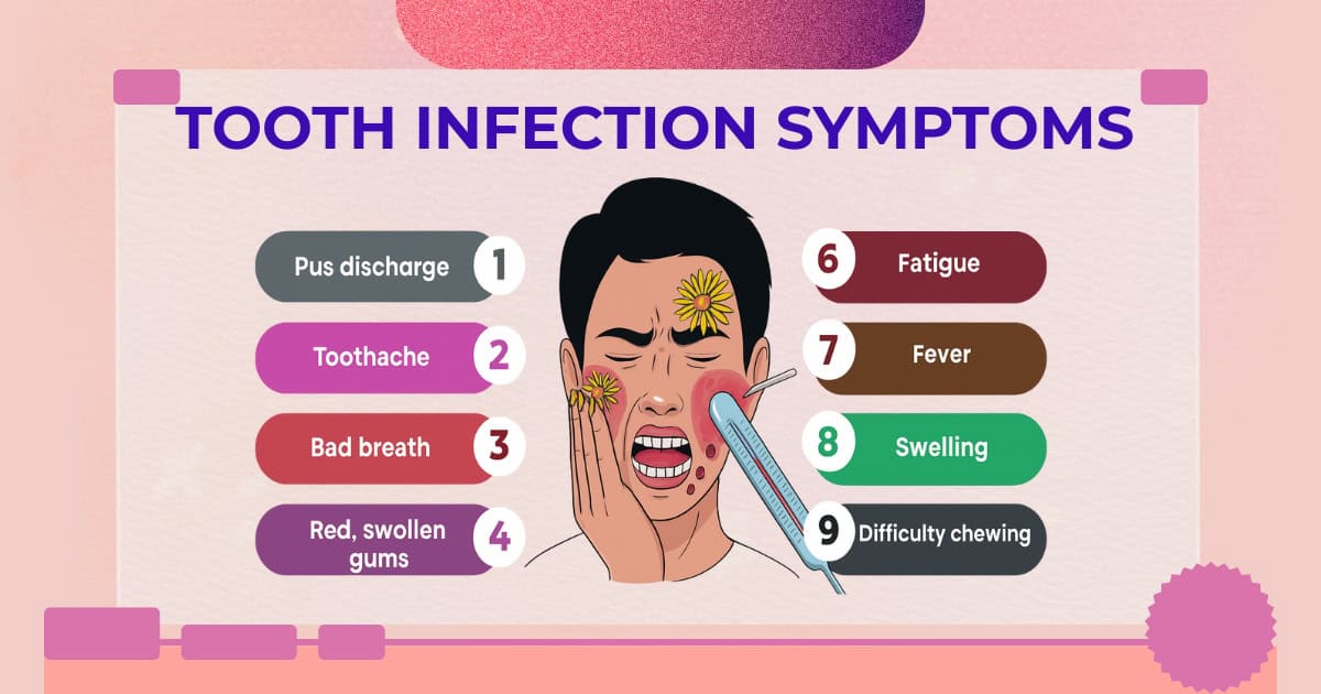 5 Common Tooth Infection Symptoms and How Dentists Treat Them